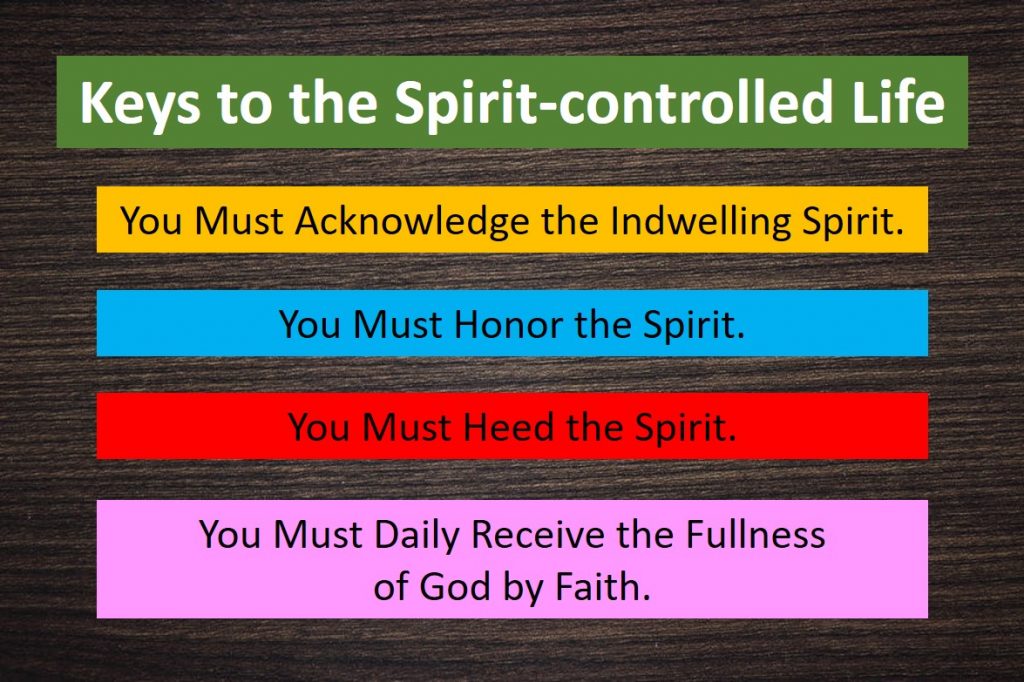 SPIRIT EMPOWERMENT – Christ Life Ministries